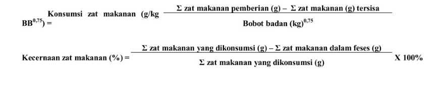 Penggunaan Tepung Ikan Dalam Pakan Konsentrat - PustakaDunia.com